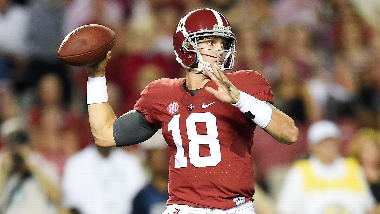 Ranking the SEC quarterback battles this spring - ESPN - SEC Blog- ESPN