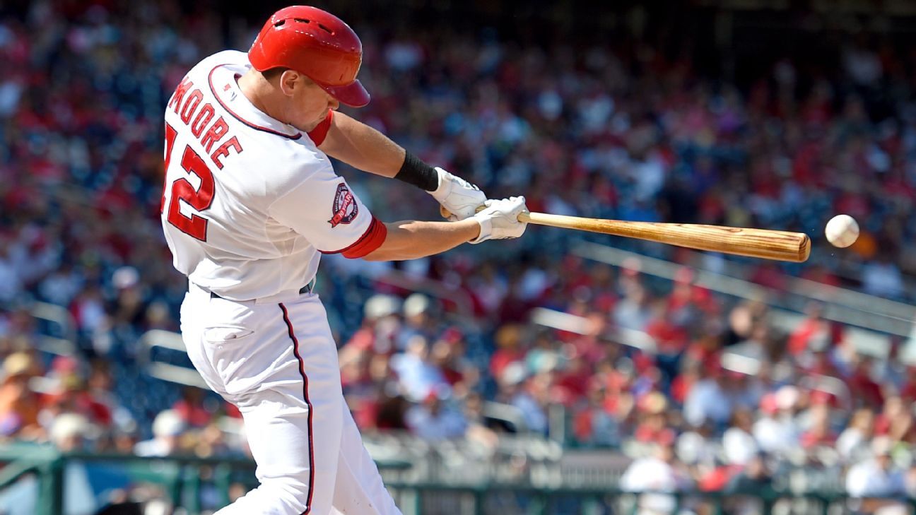 Tyler Moore, Nationals agree to $900K, 1-year contract - ESPN