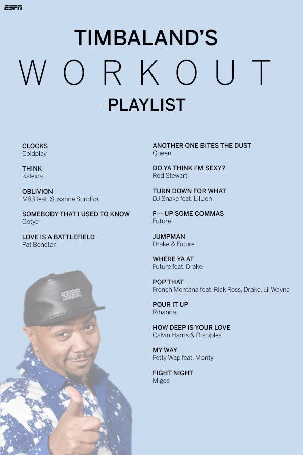 Timbaland's Ultimate Workout Playlist - ESPN