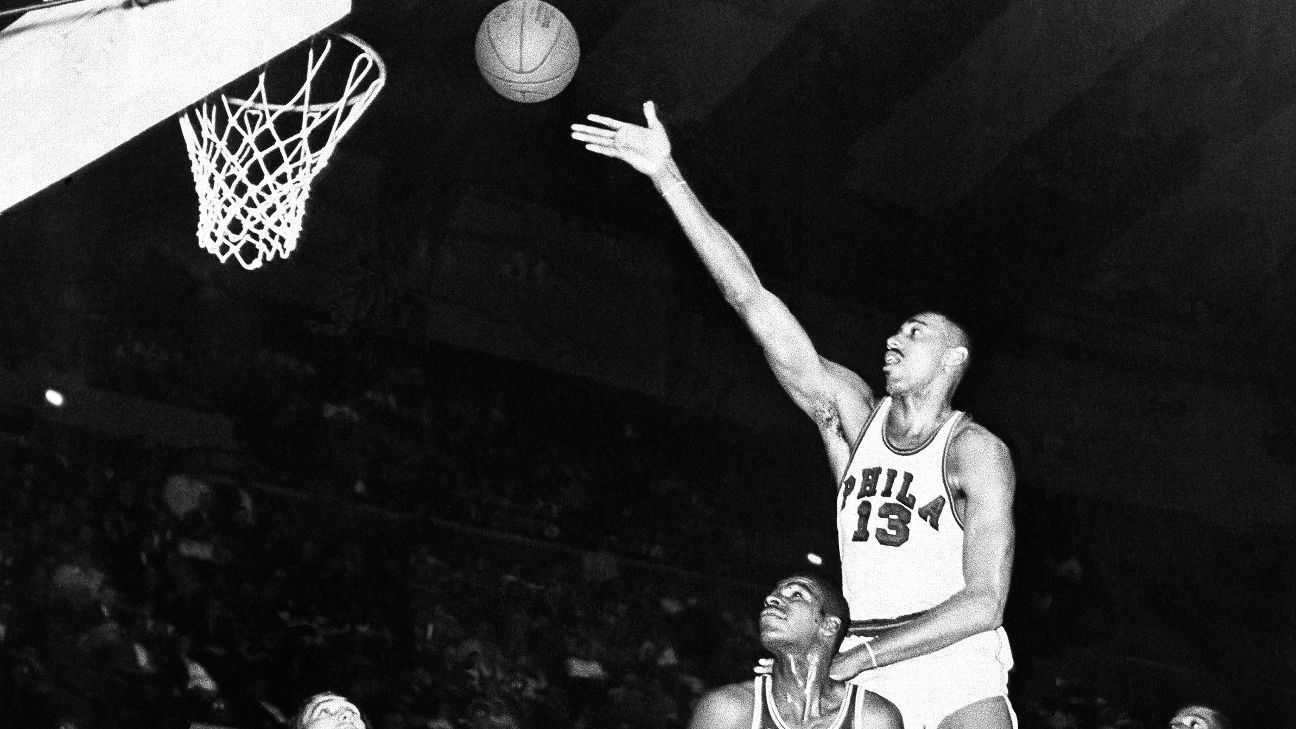 Which NBA rookies have scored the most points in a game? - ESPN