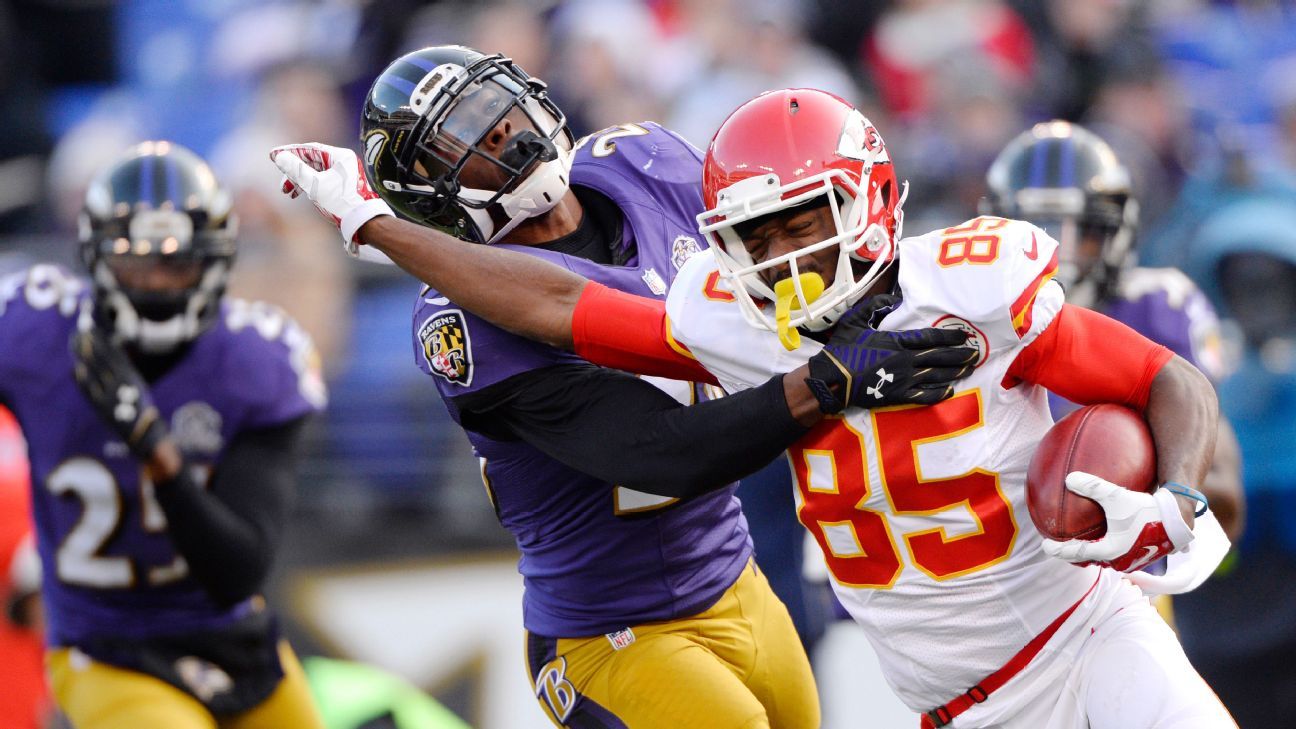 Kansas City Chiefs now given 46 percent chance to win the AFC West ...