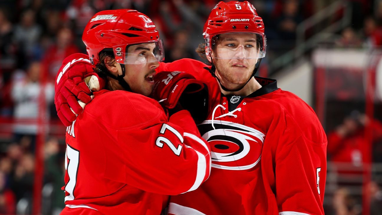 Carolina Hurricanes rise to top half of the Ultimate Standings - ESPN