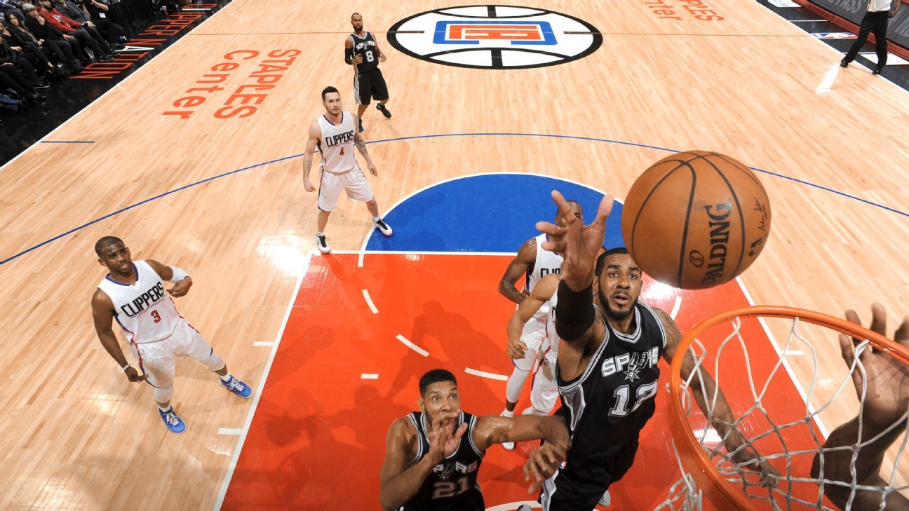 San Antonio Spurs' loss on strange night should strengthen team - ESPN ...