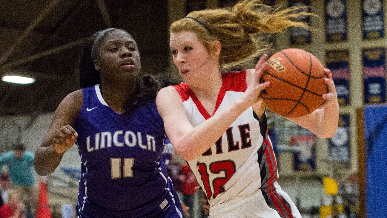 Elite Junior Vivian Gray Looks To Lead Argyle To Second Straight Girls ...