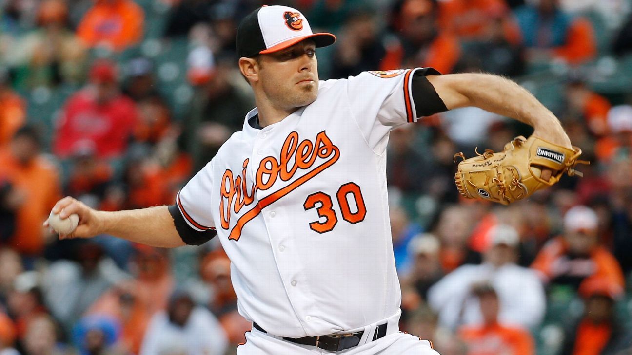 On long day in Baltimore, Chris Tillman's outing was short -- and swee ...