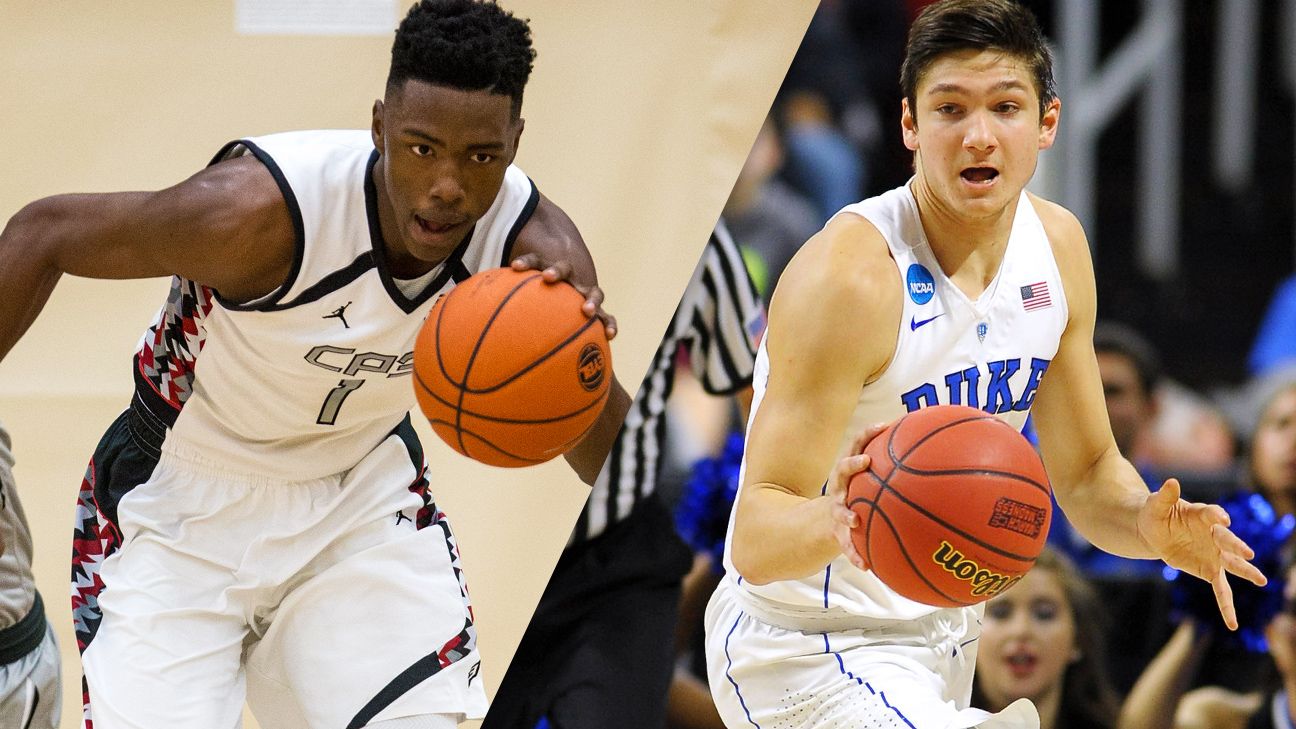 Duke Blue Devils blend of returning and incoming talent hits new ...