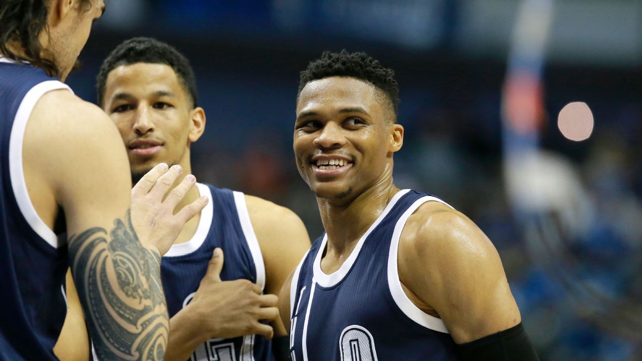 Oklahoma City Thunder player profiles for Russell Westbrook, Steven ...