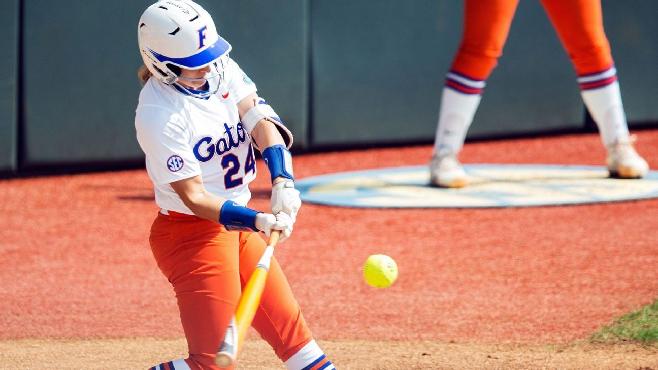 5 observations from NCAA softball's Top 10 reveal on road to Women's ...