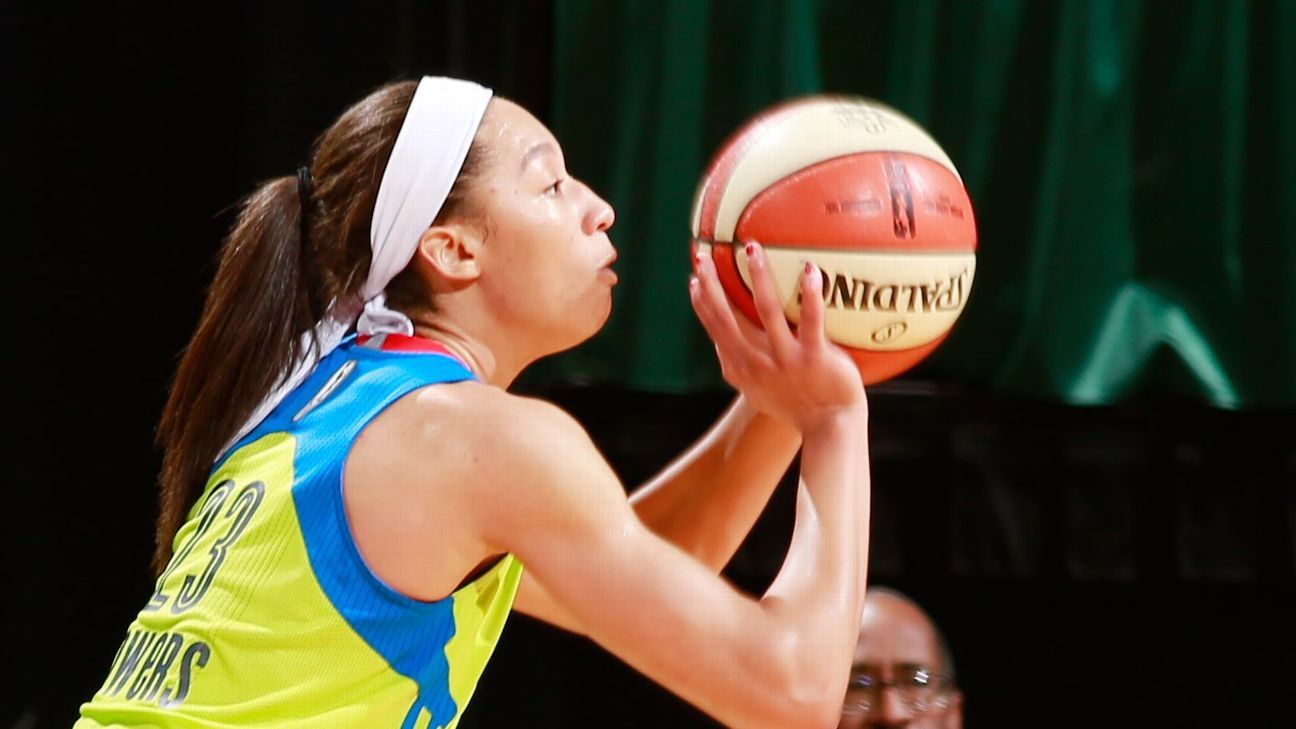 Five burning questions before the 2016 WNBA season tips - ESPN