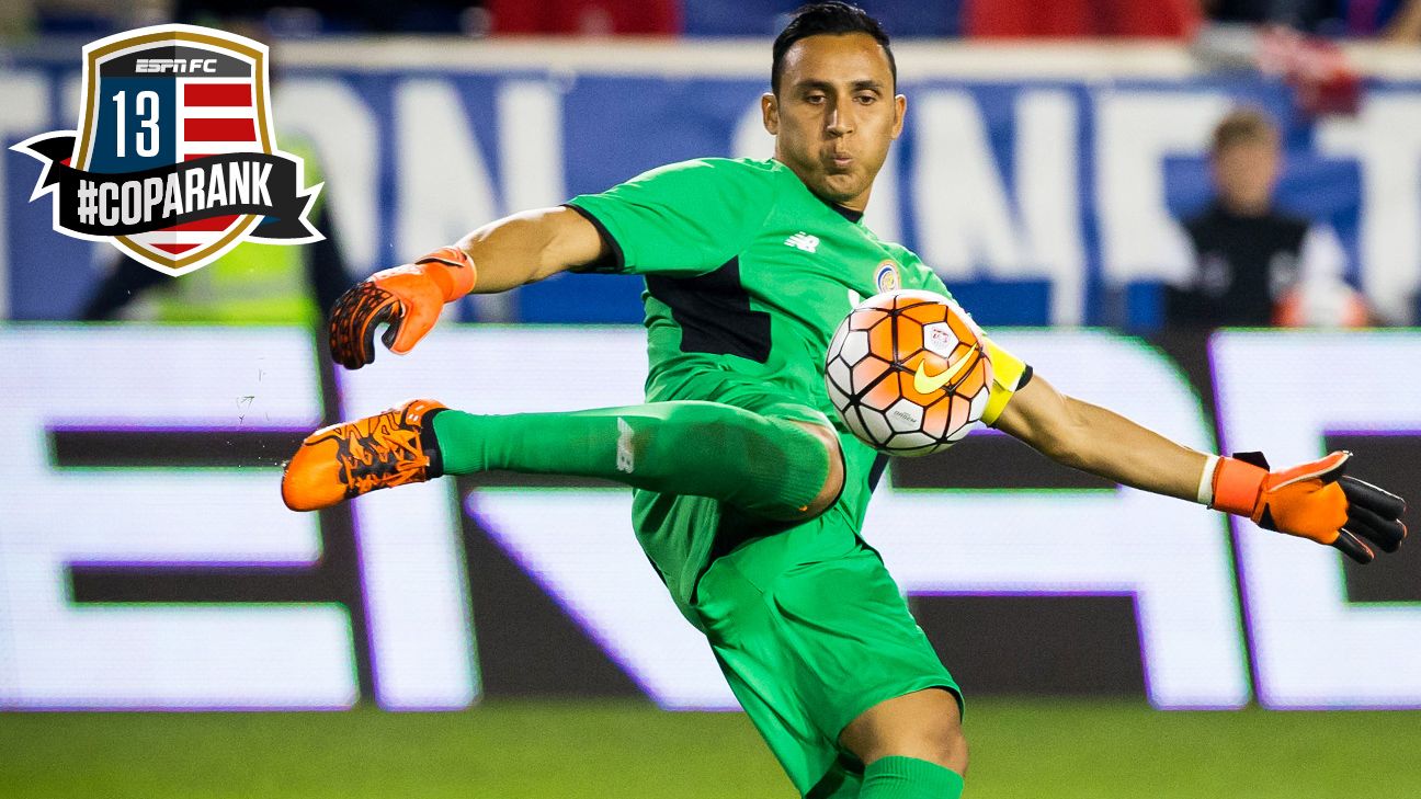 Costa Rica's Keylor Navas - 13th in Copa Rank - ESPN
