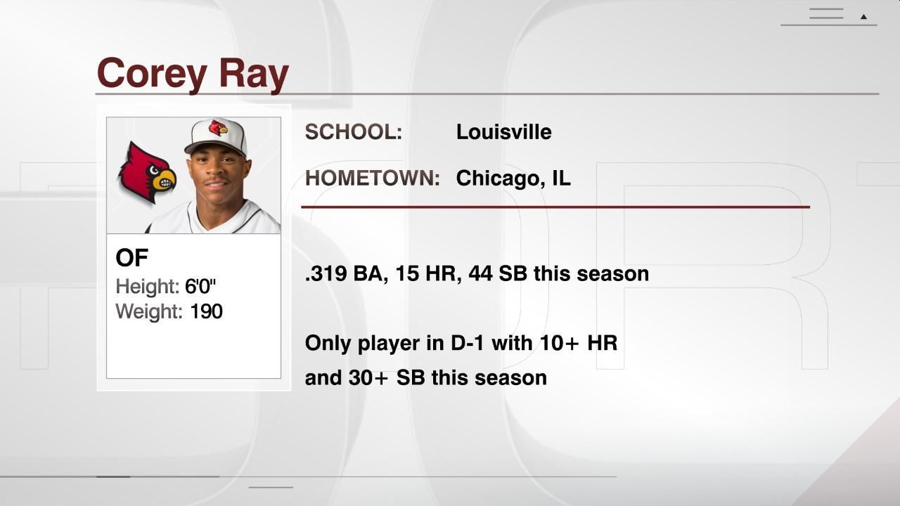 Milwaukee Brewers draft outfielder Corey Ray at No. 5 - ESPN