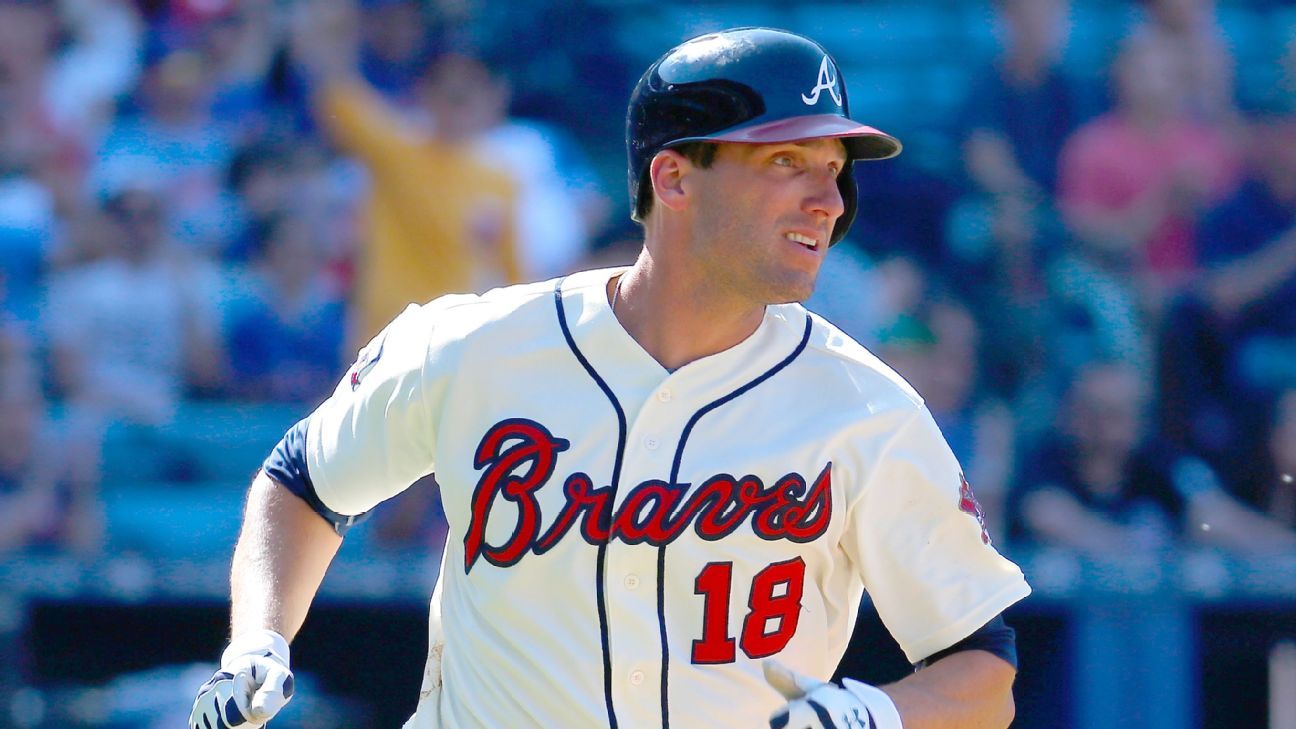 Jeff Francoeur of Atlanta Braves traded to Miami Marlins - ESPN