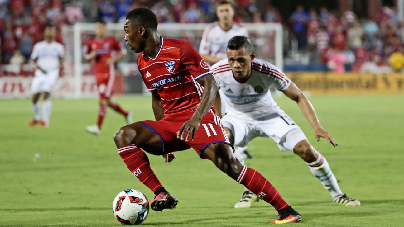 FC Dallas winger Fabian Castillo's Trabzonspor deal falls through - ESPN