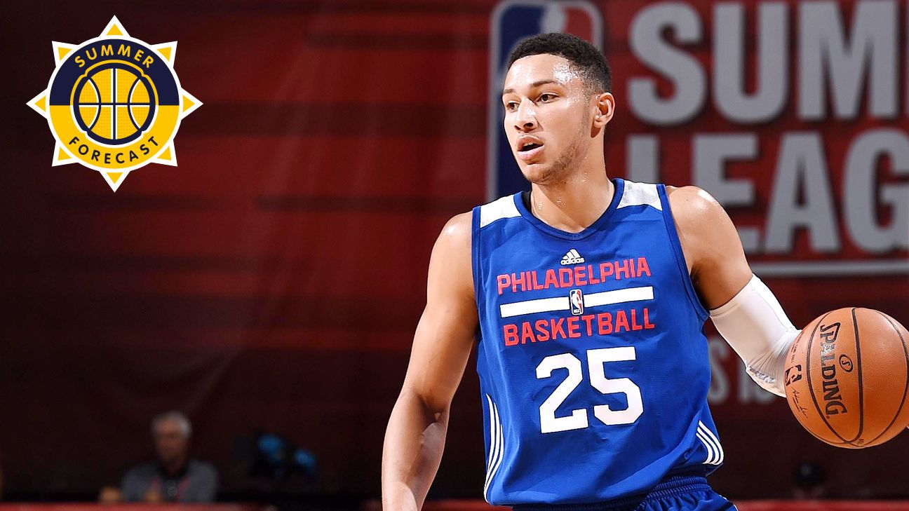 Summer Forecast: 2016-17 NBA Rookie of the Year - ESPN