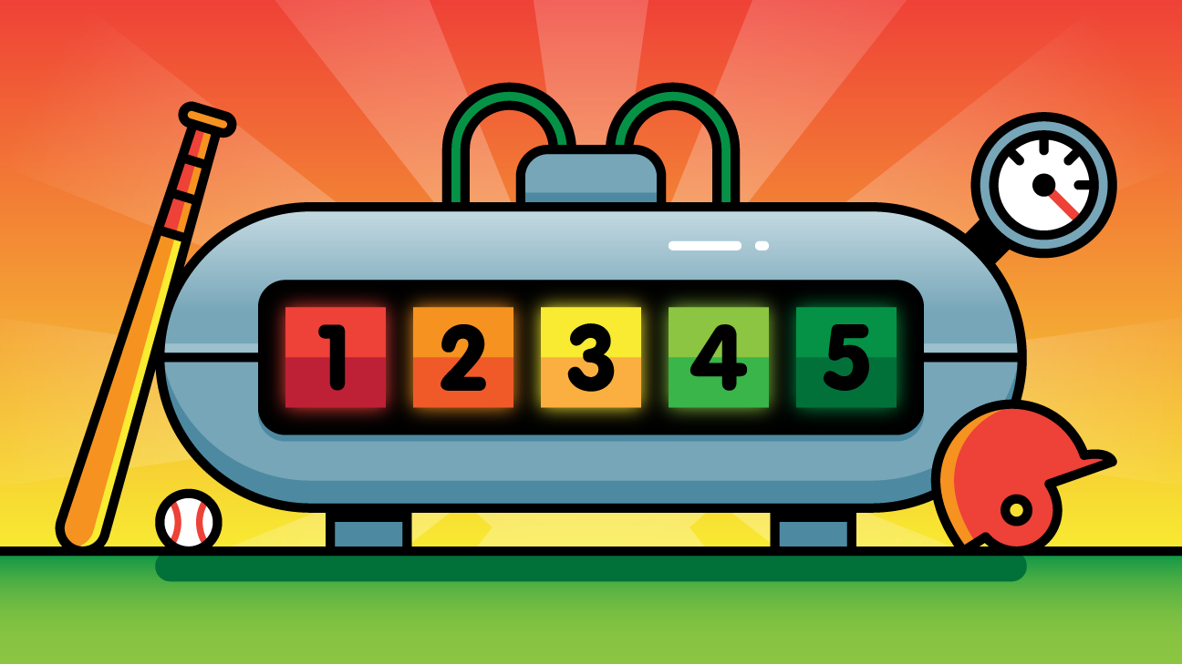 Tank-O-Meter -- Which MLB teams can afford to lose and which can't ...