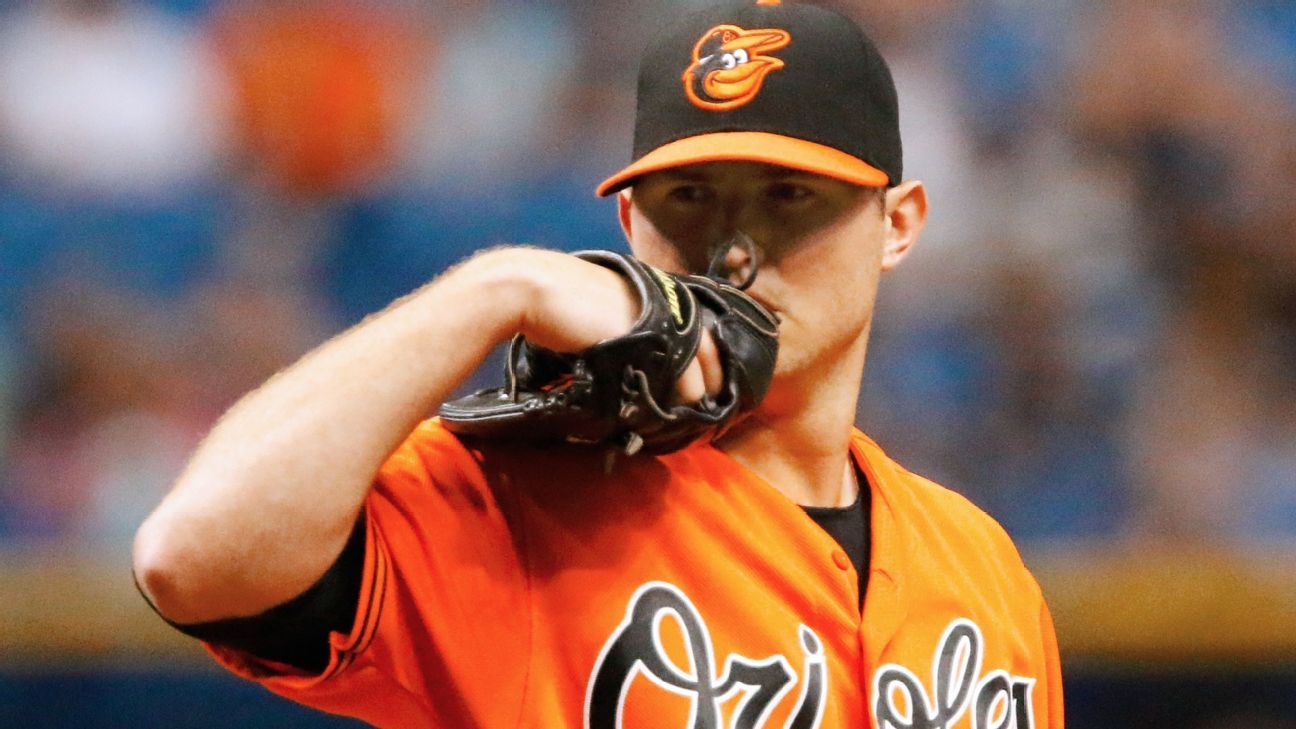 Grading the playoff bullpens: O's, Cubs highlight a stellar field ...