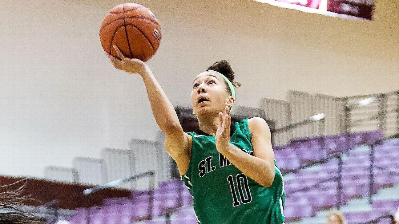 After ACL injury, women's basketball recruit Naje Murray continues to ...