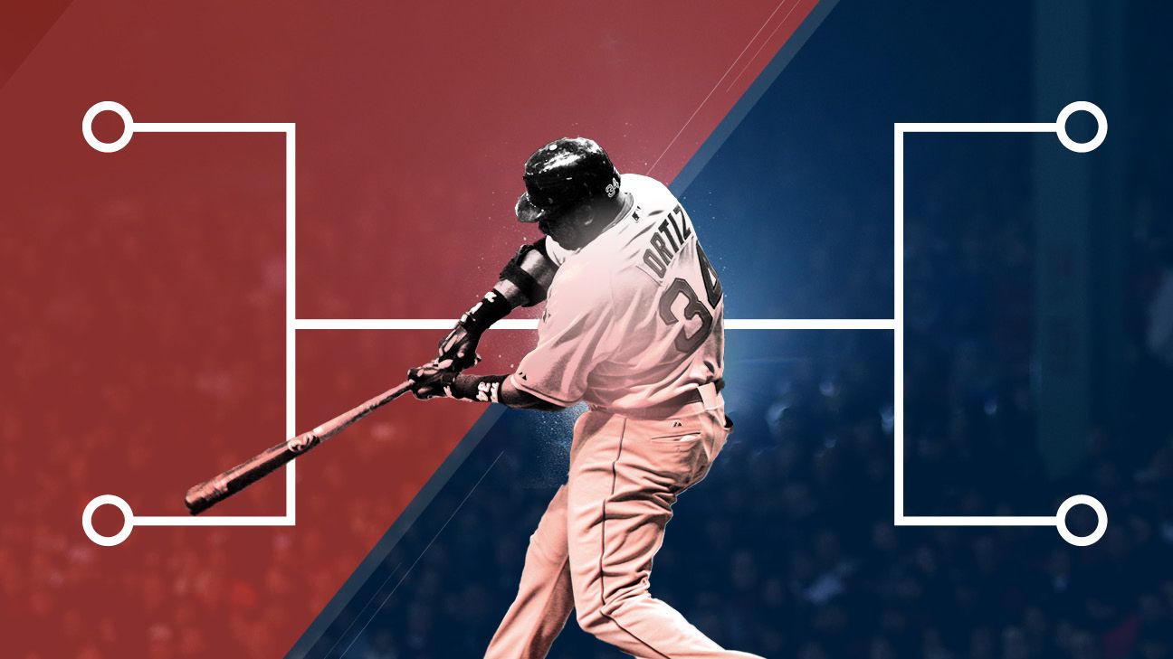 Encuesta sobre Big Papi: Elige los momentos cumbre de su carrera (Final ...