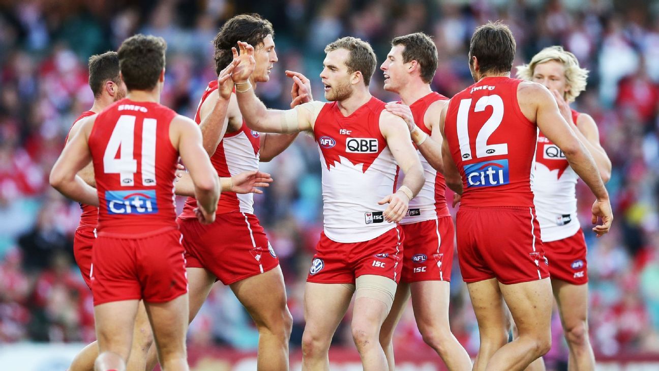 Swans claim minor premiership in style - ESPN