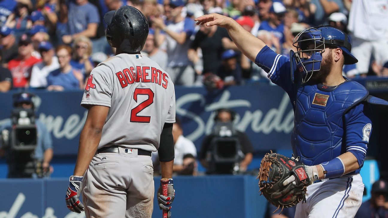 Low-scoring, close games continue to haunt Boston Red Sox - ESPN ...