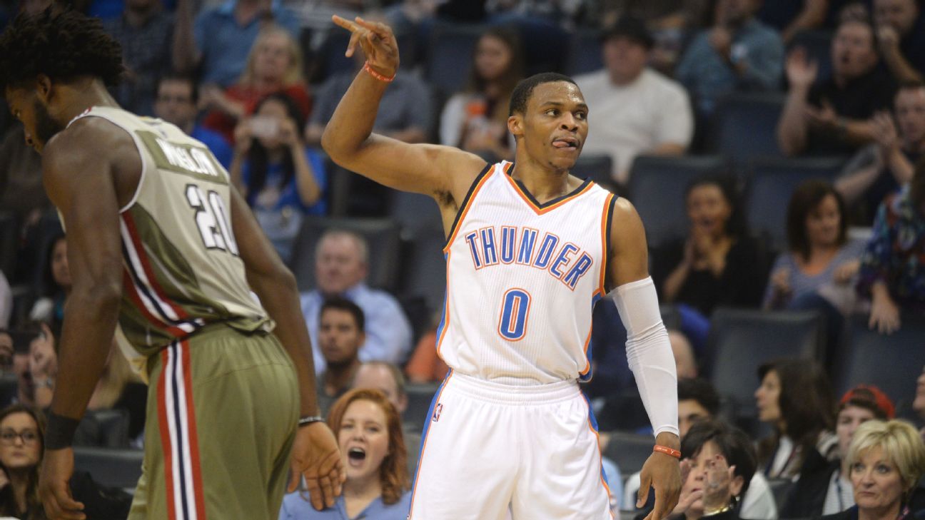 After tumultuous summer, Oklahoma City Thunder off to best start ever ...