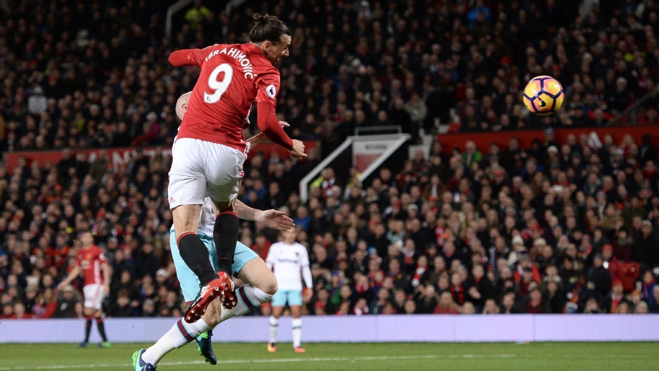 Same old story as Manchester United dominate but cannot find winning ...