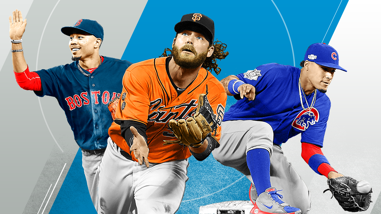 Top defenses: How does Cubs' glove work measure up? - ESPN - Buster ...