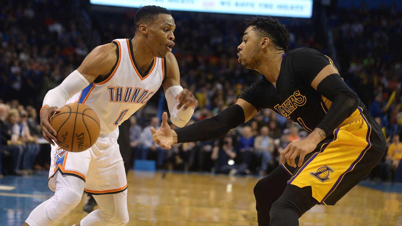 Russell Westbrook makes Oklahoma City Thunder's new pieces a good fit ...