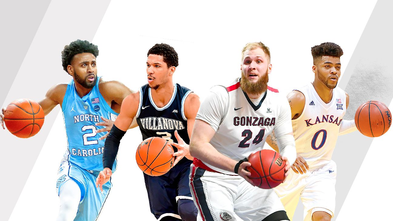 Complete look at every March Madness team in the 2017 NCAA tournament ...