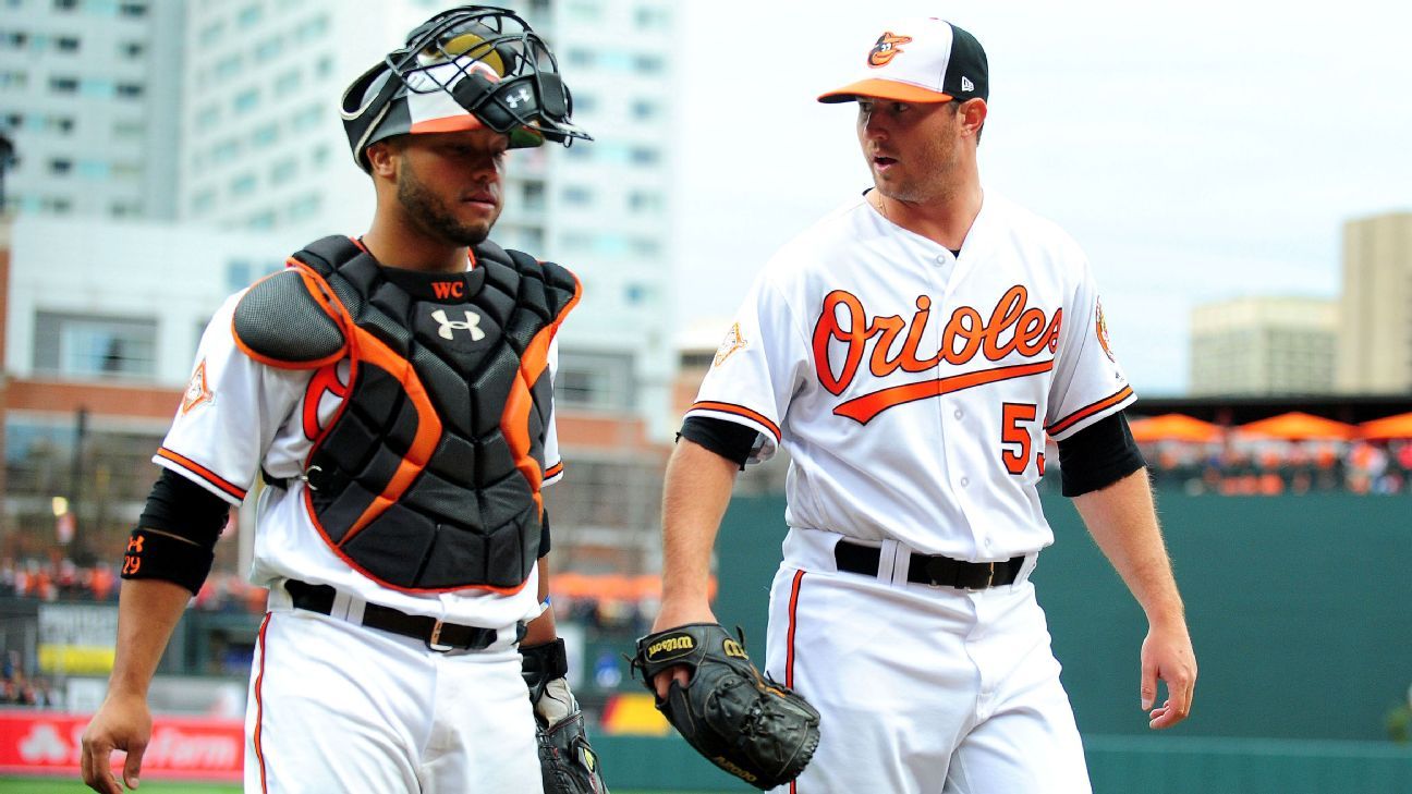 Baltimore Orioles closer Zach Britton to DL with sore forearm - ESPN