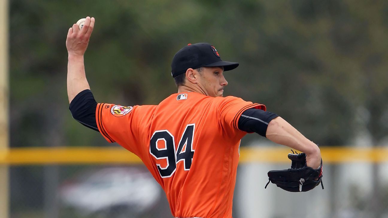 Miami Marlins acquire Tanner Scott, Cole Sulser from Baltimore Orioles ...