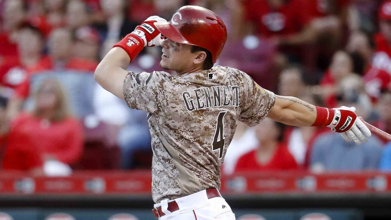 Cincinnati Reds' Scooter Gennett homers 4 times, drives in 10 runs - ESPN