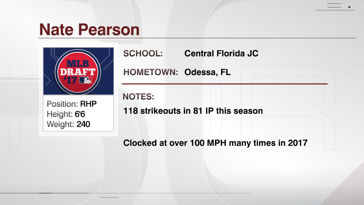 Toronto Blue Jays draft right-hander Nate Pearson at No. 28 - ESPN