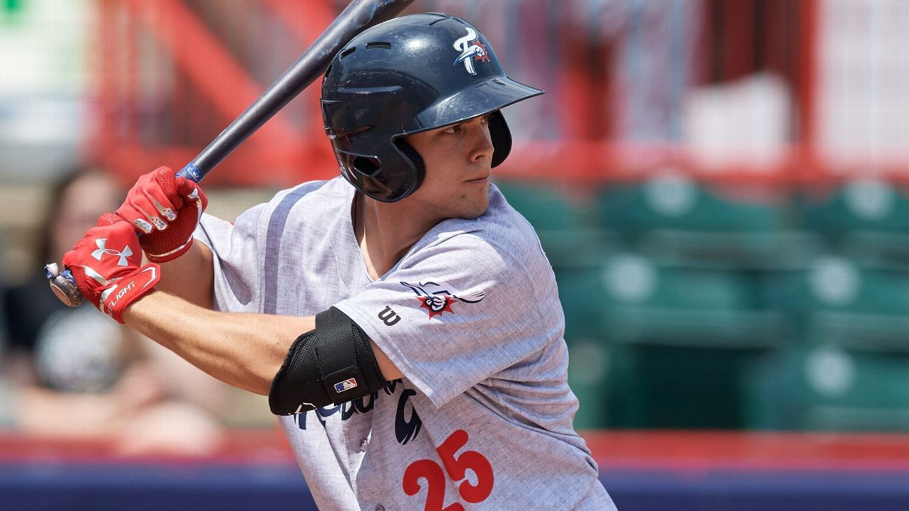 Philadelphia Phillies sign top prospect Scott Kingery to six-year ...