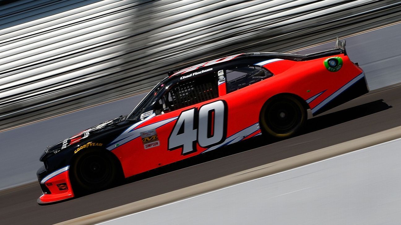 Chad Finchum set for season with MBM Motorsports