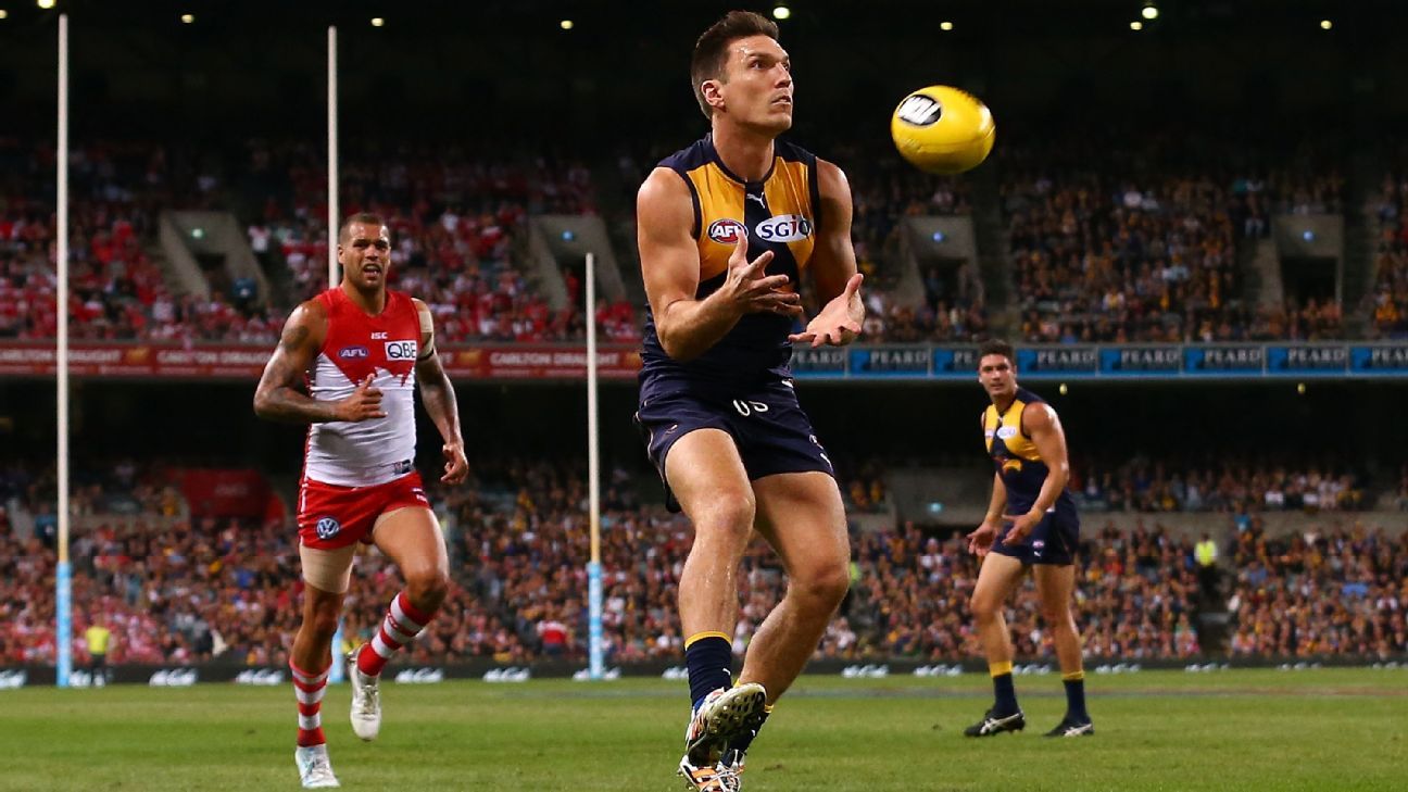Premiership West Coast Eagle Sam Butler retires from AFL - ESPN