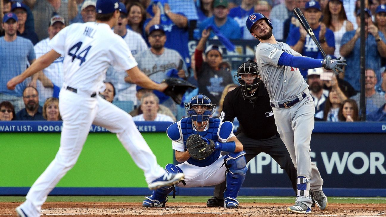 Bryant, Rizzo must find their swing on flight back to Chicago - ESPN ...