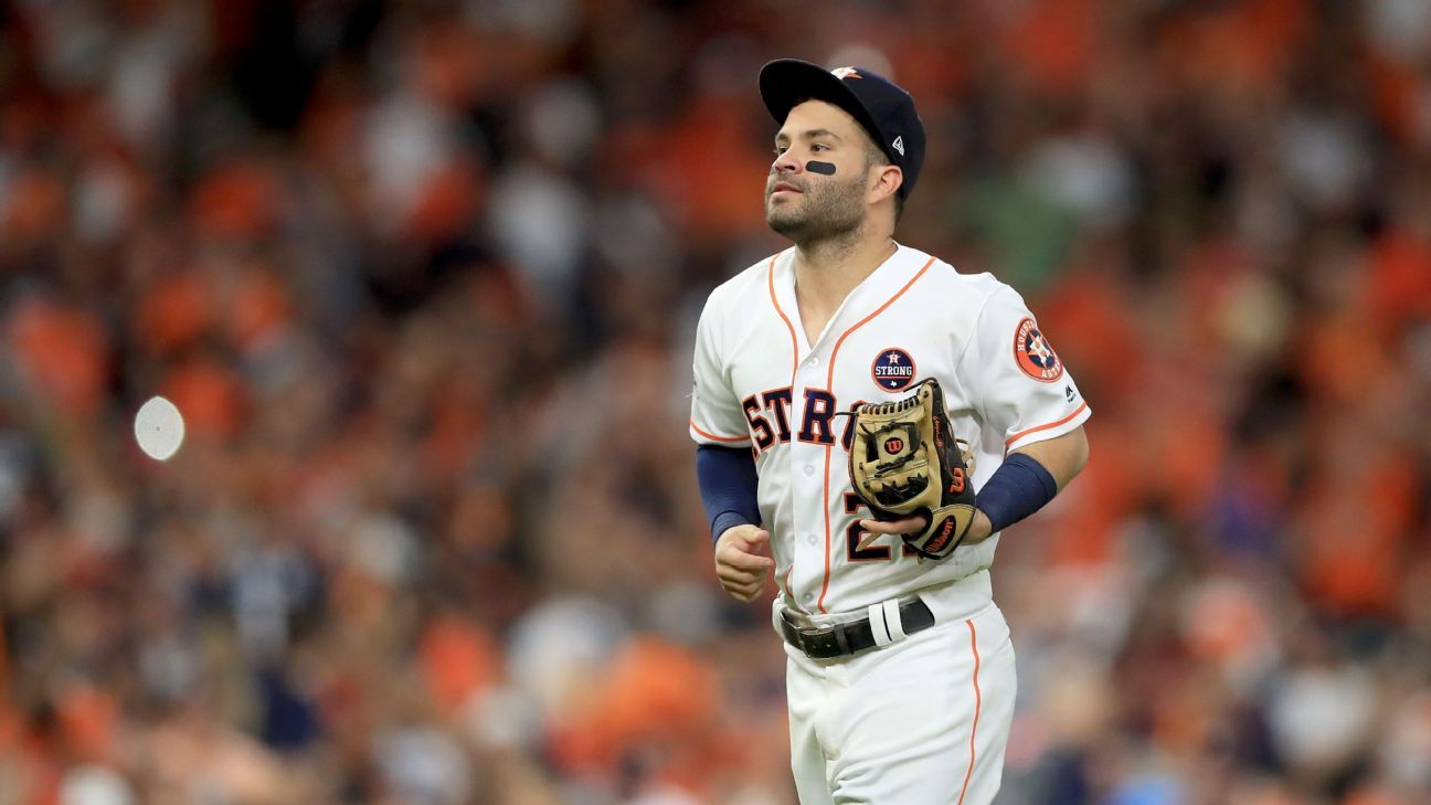 José Altuve gana unánime el Premio Luis Aparicio - ESPN