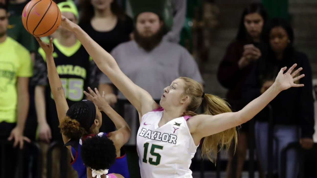 Which region is the right fit for Baylor Lady Bears? - ESPN