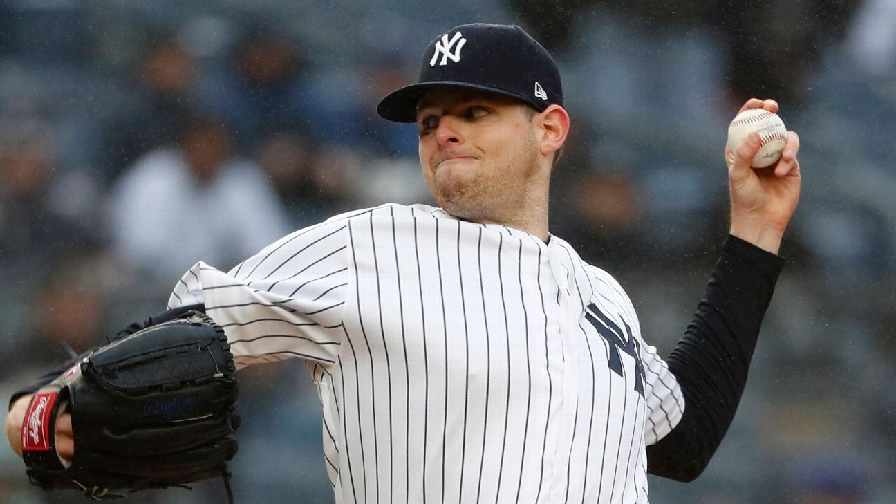 Daily notes: Pitcher and hitter rankings for Sunday - ESPN