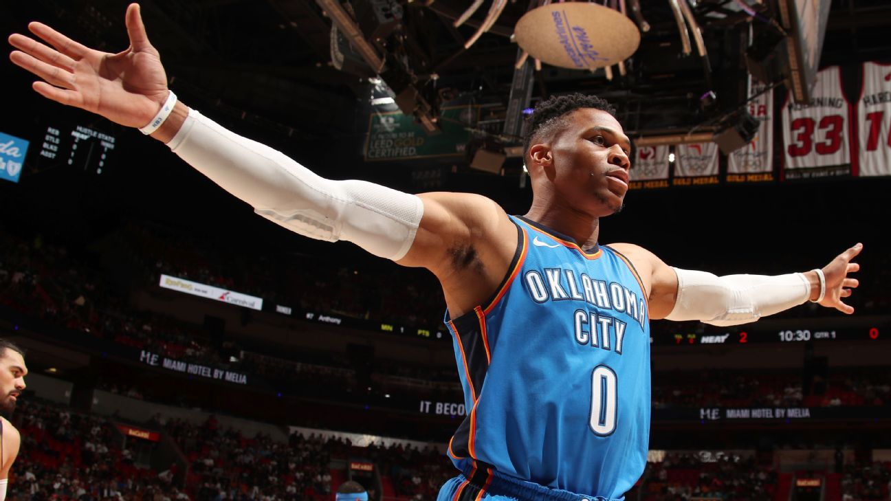 Russell Westbrook of the Oklahoma City Thunder says he doesn't pad his ...