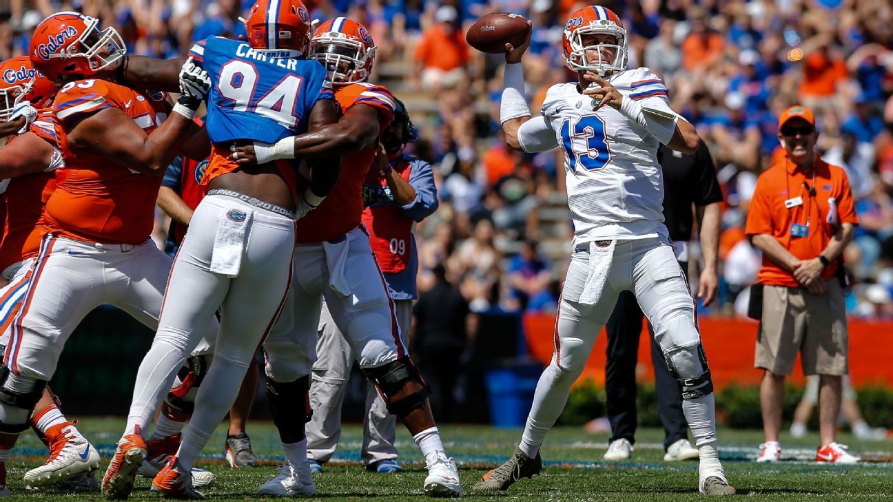 Florida's offense is on 'right track' with new staff - ESPN - SEC Blog ...