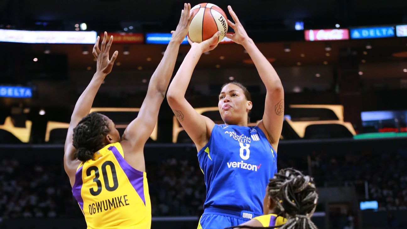 From Liz Cambage with Dallas Wings to Natasha Howard for the Seattle ...