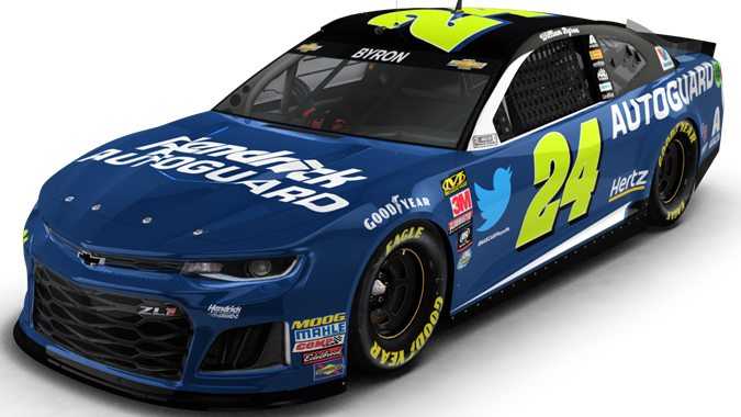 Hendrick Autoguard on the No. 24 at Dover and Texas - ESPN