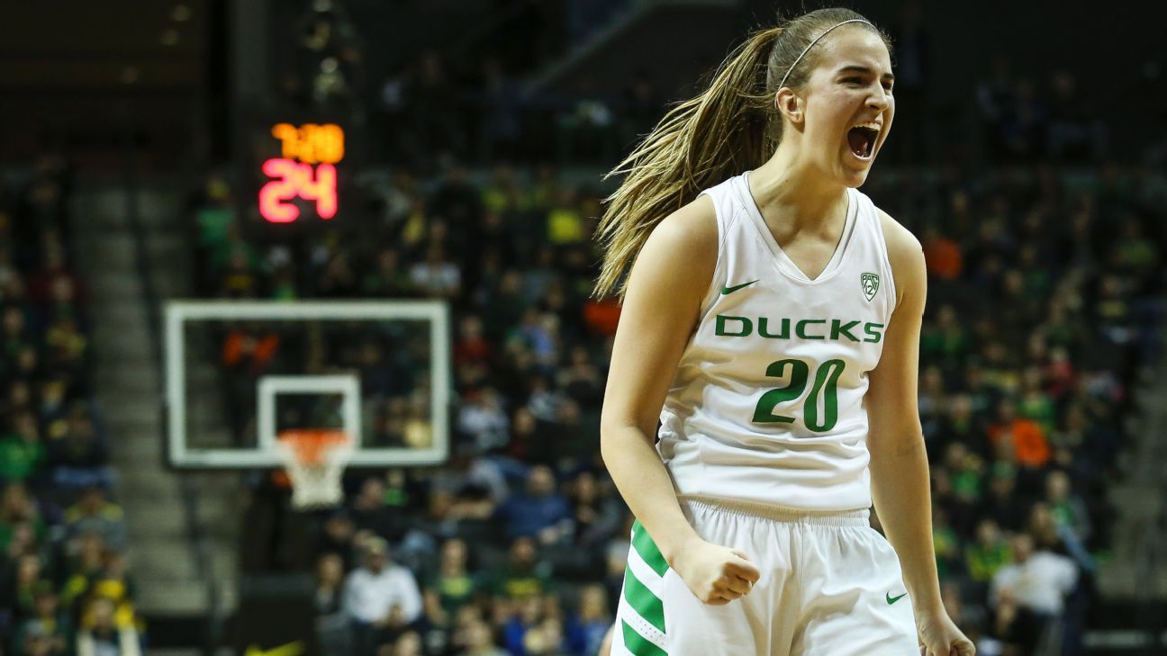 Oregon Ducks junior guard Sabrina Ionescu espnW 2018-19 preseason women ...