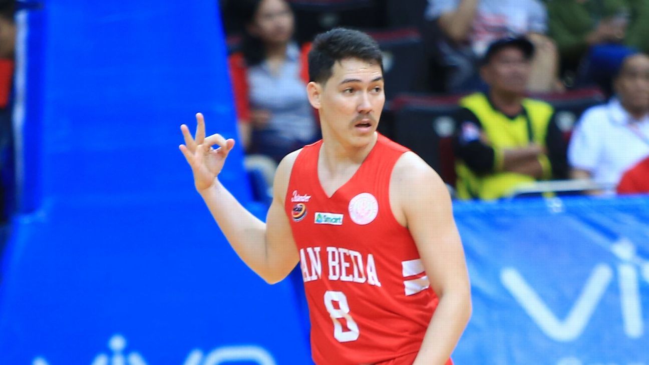 Robert Bolick motivated to become a better player - ESPN