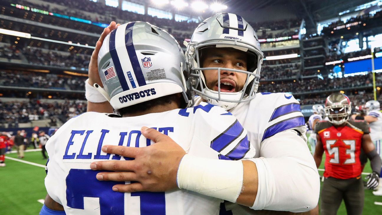 Cowboys approaching finale as a 'normal week' - ESPN - Dallas Cowboys ...