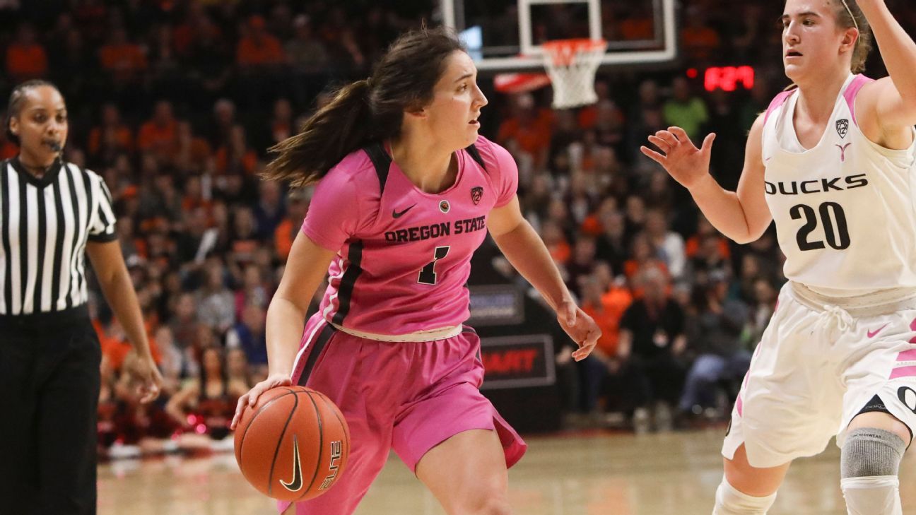 Oregon State's Aleah Goodman is espnW's player of the week - ESPN
