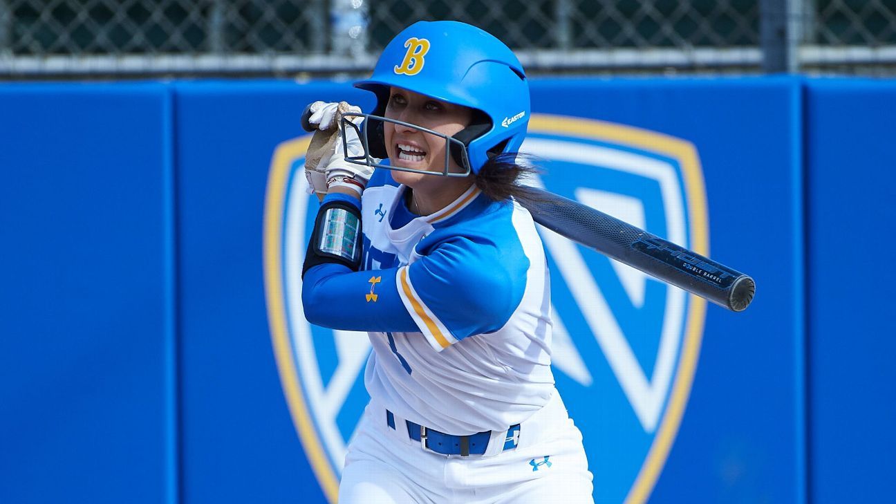 UCLA reveals its imposing blueprint at Mary Nutter Classic - ESPN