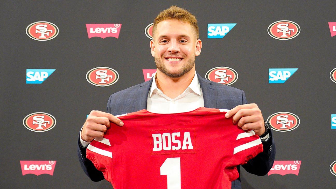 2019 NFL draft classes for all 32 teams: Analysis for every pick - ESPN